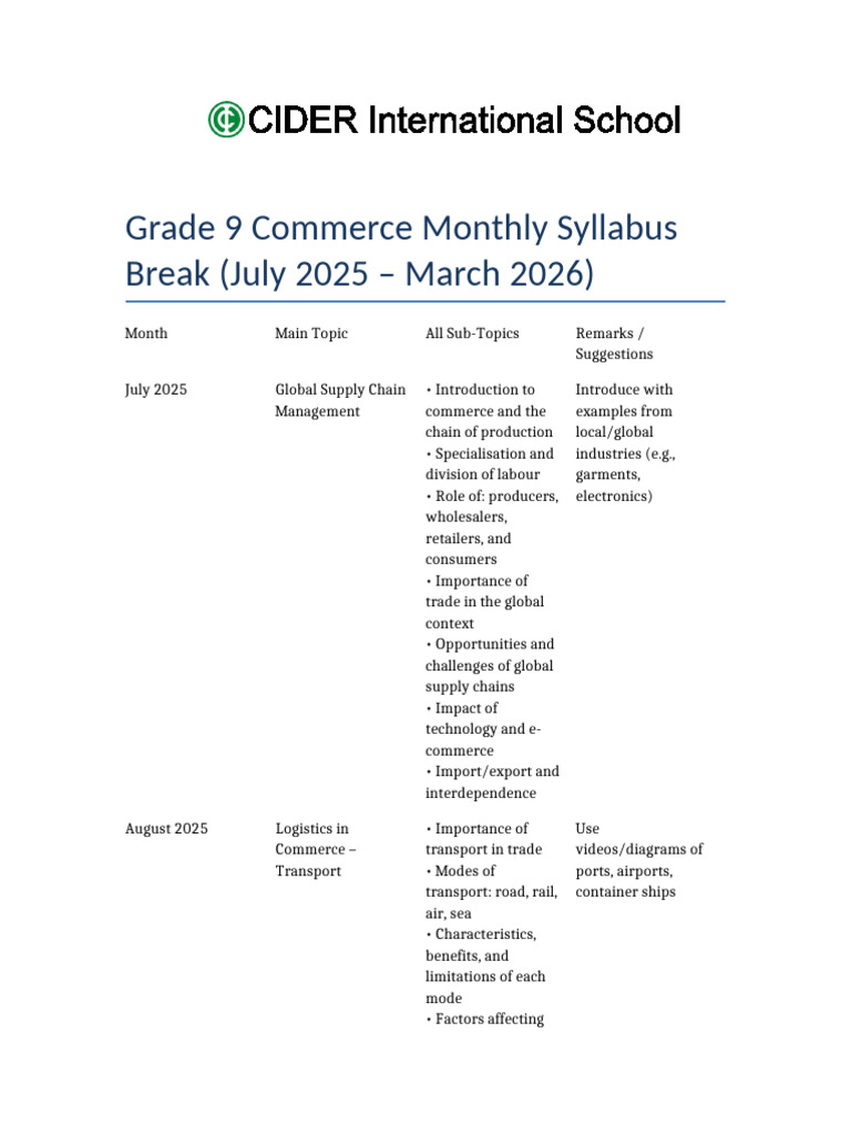 Grade9 Commerce Lesson Plan | PDF | Insurance | Warehouse