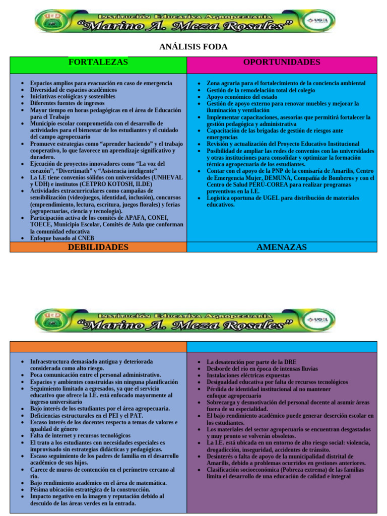 Analisis Foda | PDF | Aprendizaje
