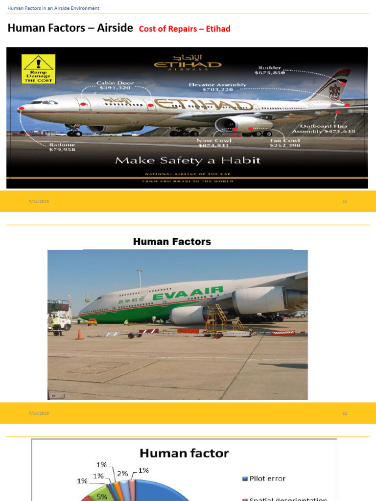 Training Material For Aviation Human Factor - Part 2 | PDF | Transport ...