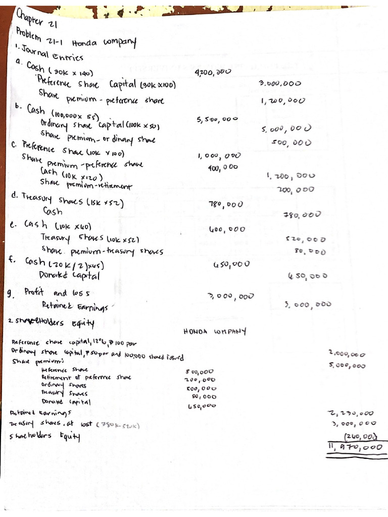 Chapter 21 (Incomplete) | PDF