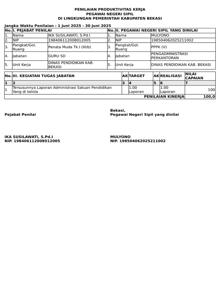 Laporan Kinerja Pegawai MULYONO BULANAN | PDF