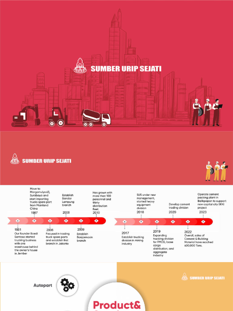 SUS Company Profile 2023 | PDF