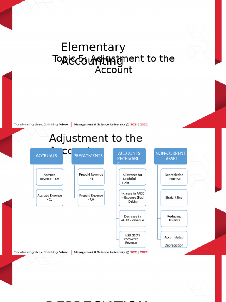 Adjustment For Financial Statements | PDF | Depreciation | Debits And ...
