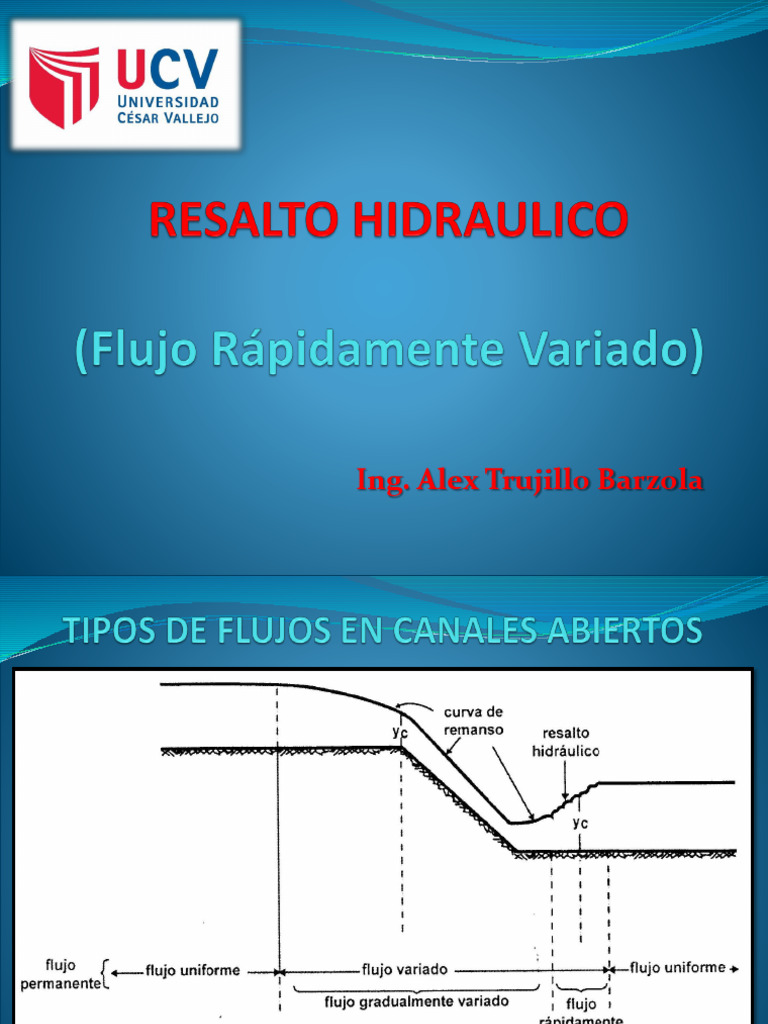 Resalto Hidraulico | PDF | Agua | Cantidades fisicas