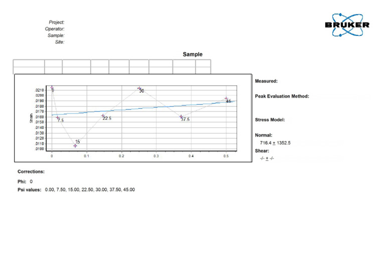 Stress Analysis of Ni Cr20 Co10 Sample | PDF