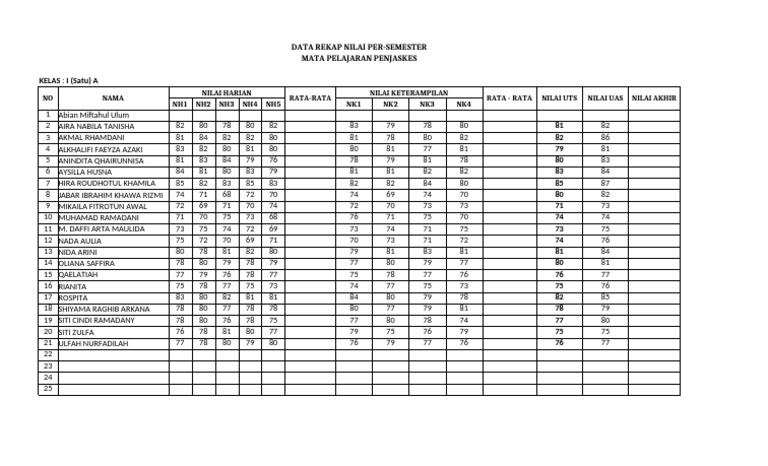 Rekap Nilai Per-Semester Kls 1 A | PDF