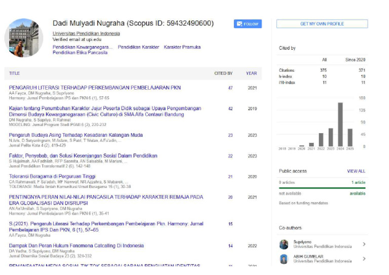Sitasi Dadi Mulyadi | PDF