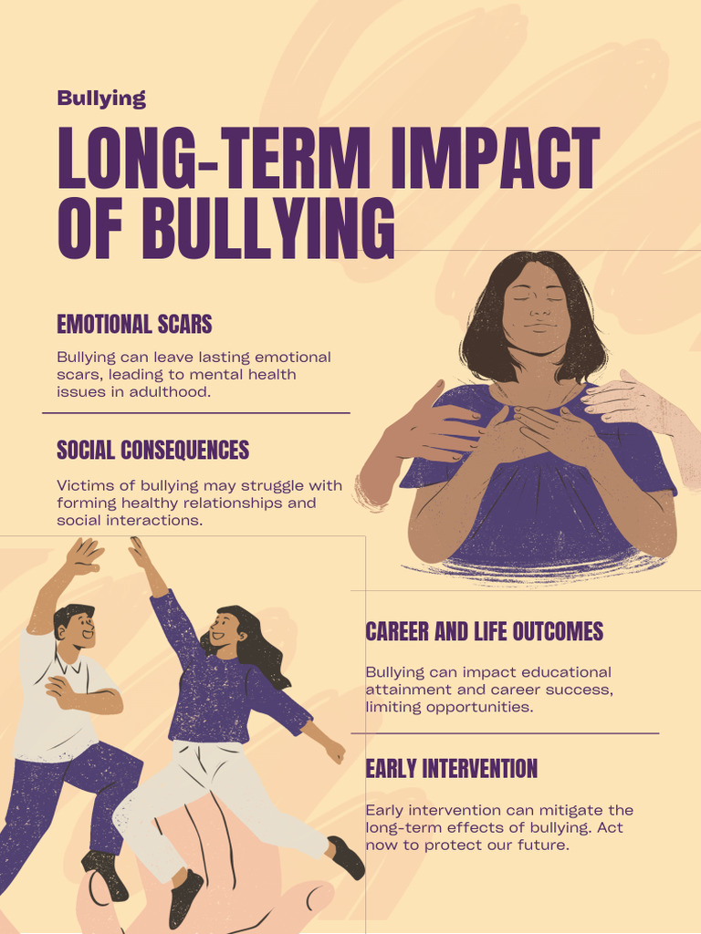 Cream Illustrative Bullying Education Poster | PDF