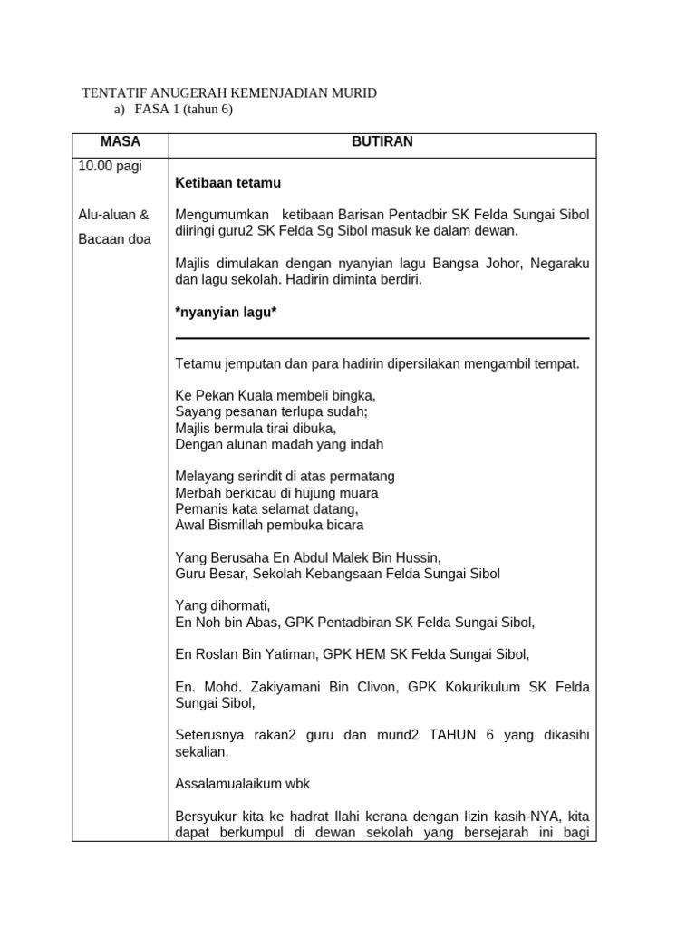 Anugerah Kemenjadian Murid SK Felda | PDF