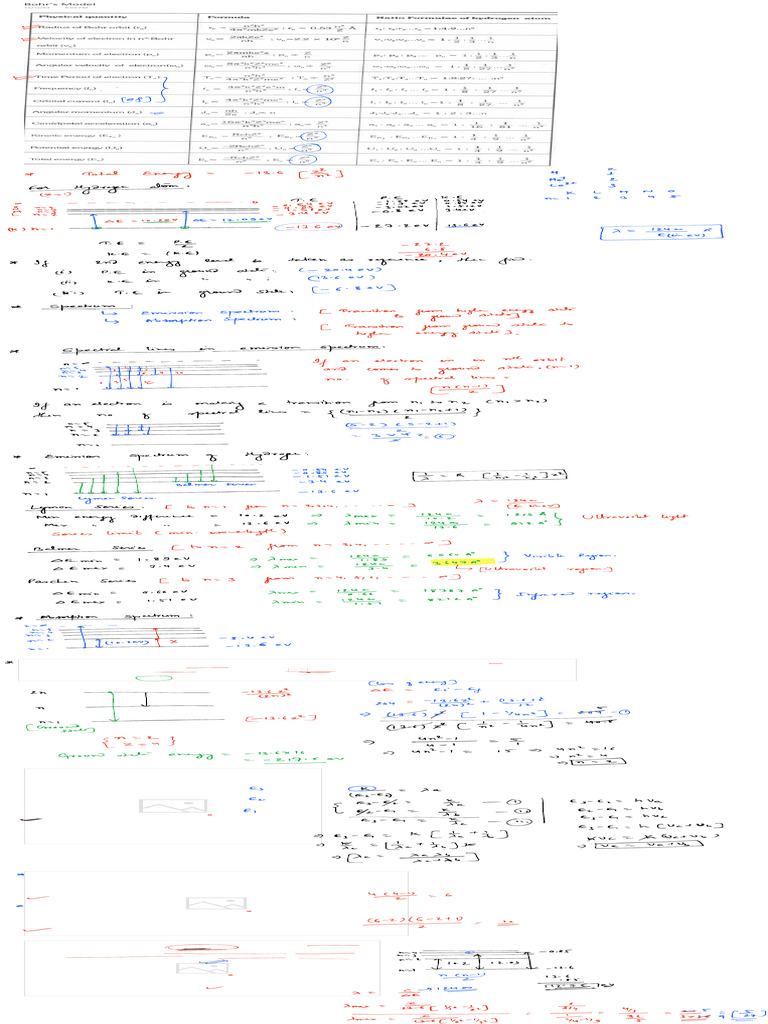 Bohr's Model | PDF