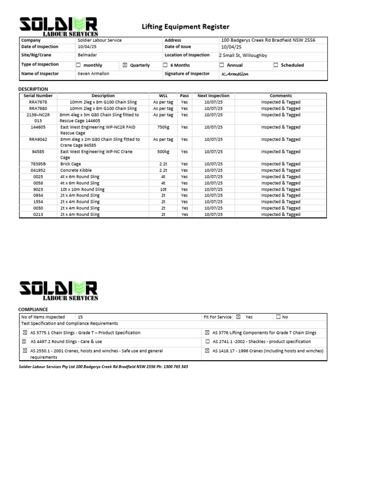 Lifting Equipment Register 10042025 | PDF | Crane (Machine ...