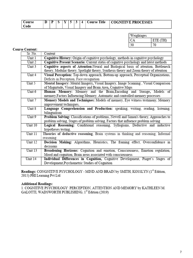 Dpsy534 Cognitive Processes | PDF | Cognition | Psychology