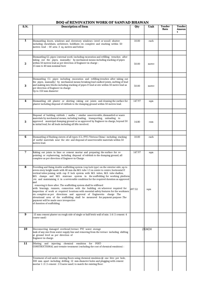 Civil Work Boq SB | PDF | Concrete | Pipe (Fluid Conveyance)
