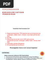 Contoh KSP 2025 | PDF