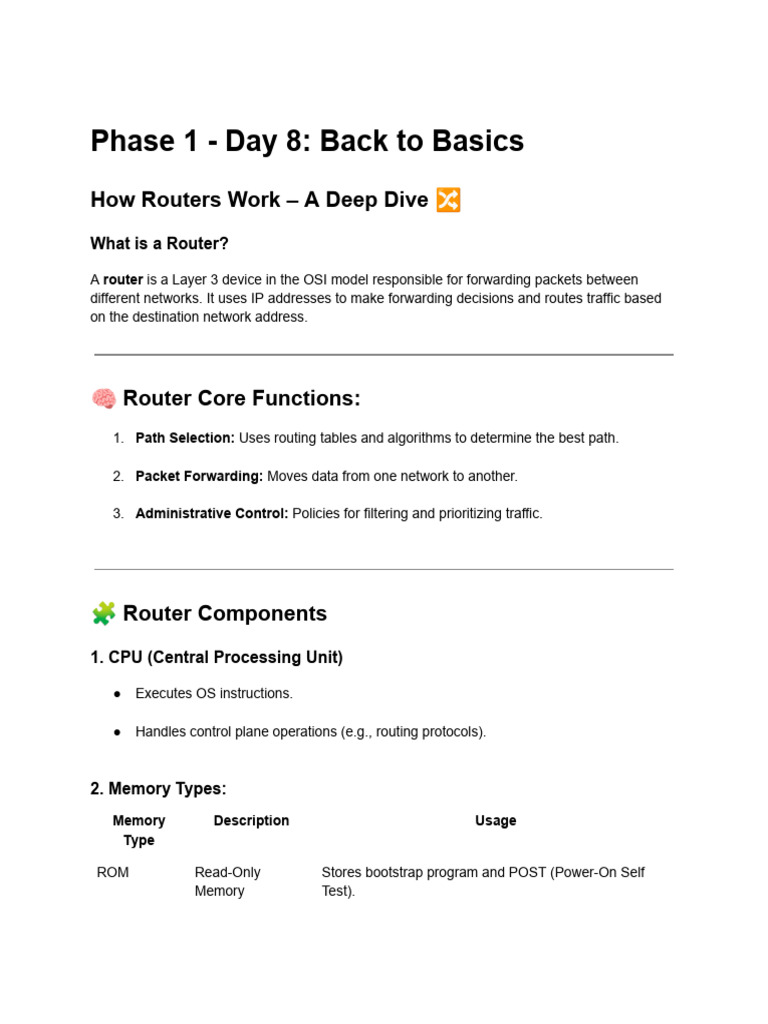 Back To Basics - How Routers Work, Inside Out! | PDF | Router ...