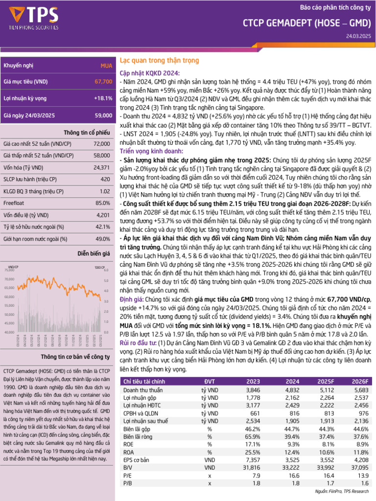 Ctcp Gemadept (Hose Gmd) : Lạc quan thận trọng | PDF