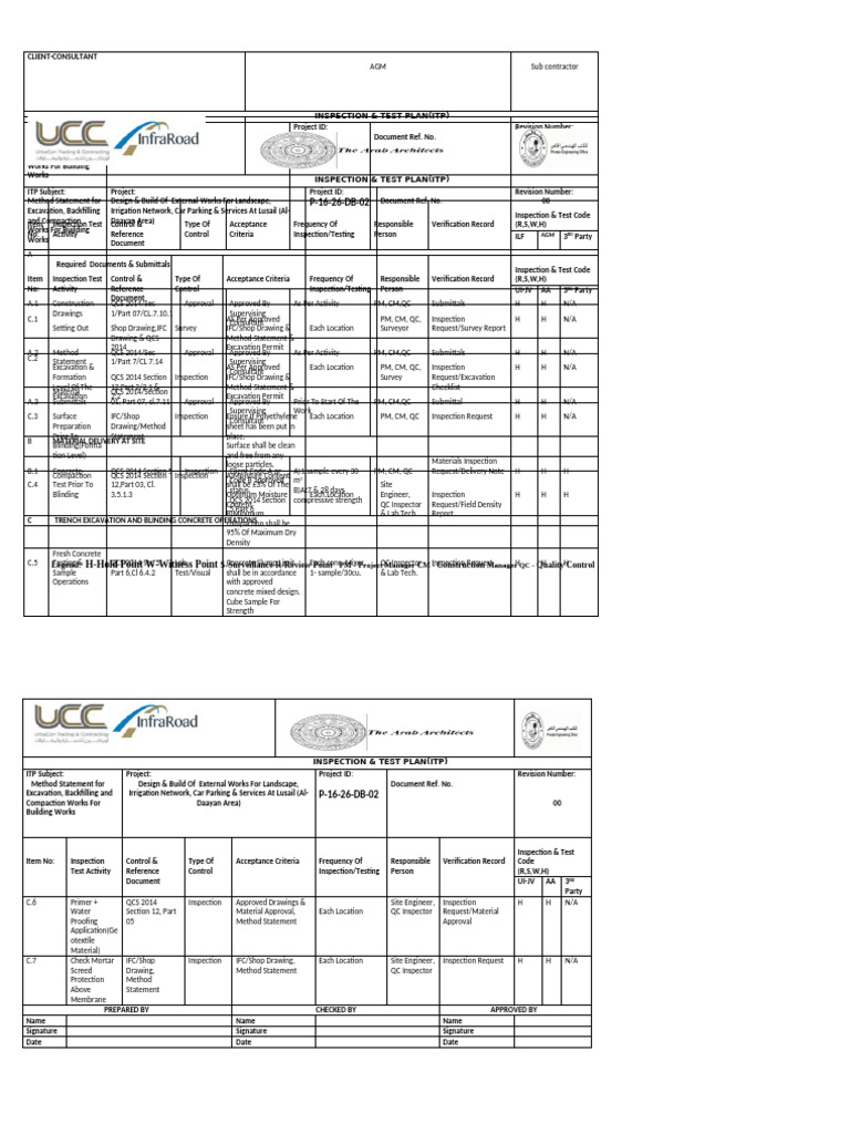 Itp For For Excavation Backfilling Compaction For Building Works | PDF | Concrete | Materials