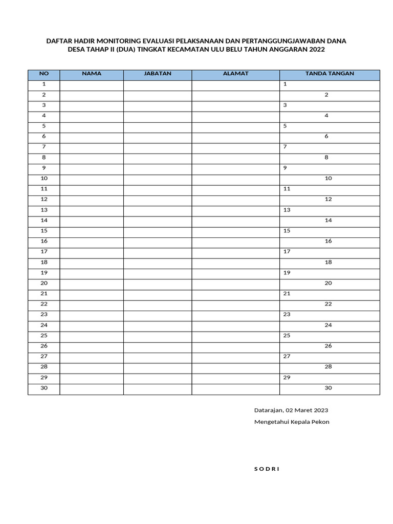 Daftar Hadir Monitoring Evaluasi Pelaksanaan Dan Pertanggungjawaban Dana Desa Tahap Ii | PDF