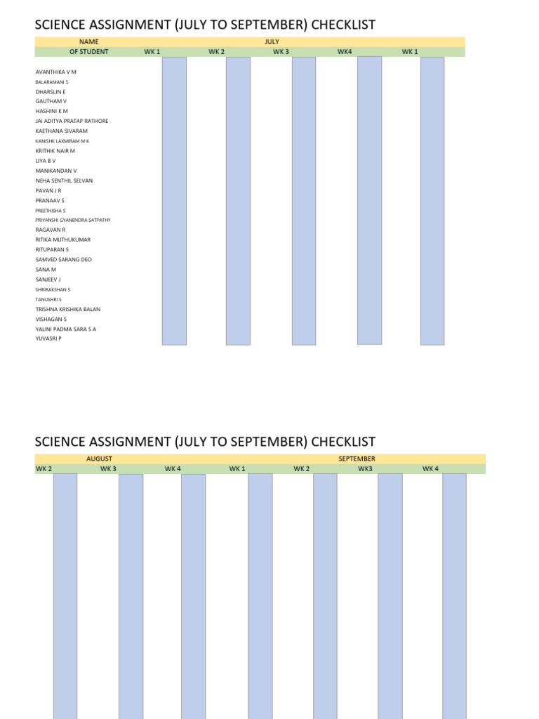 Science Ha Checklist | PDF