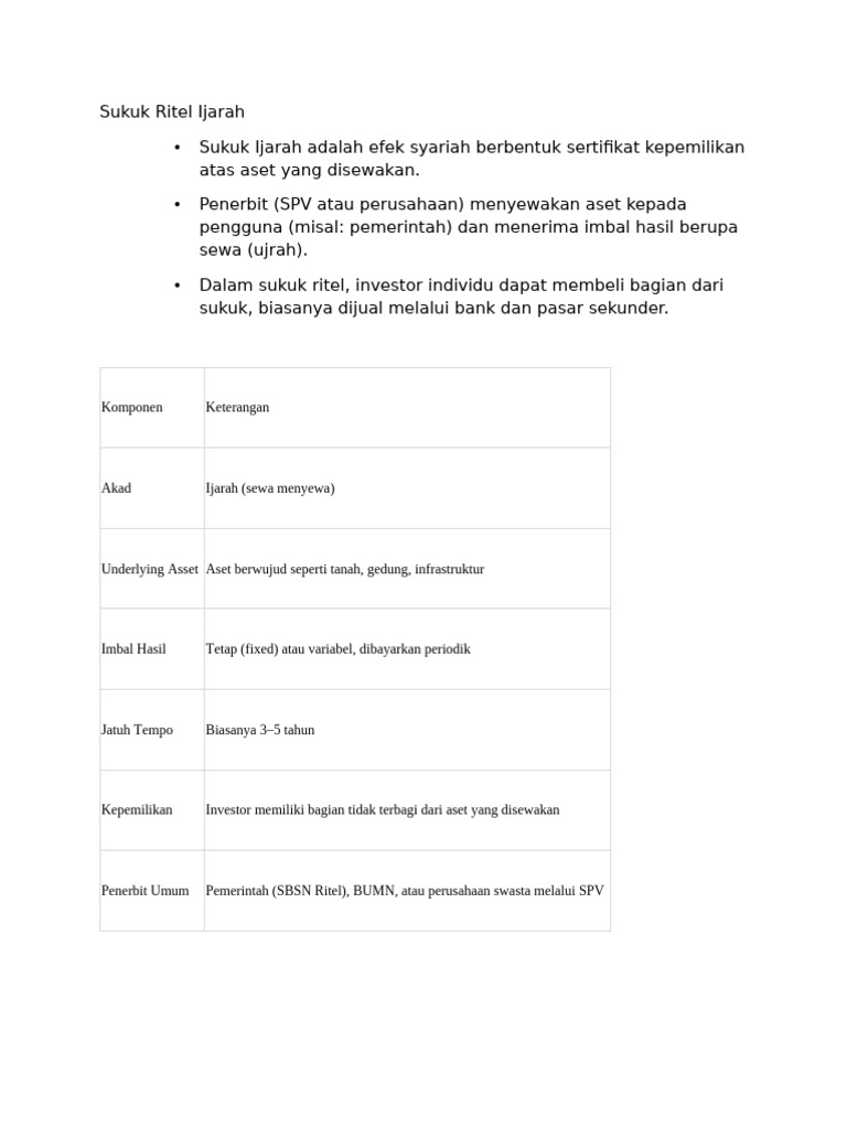 Sarah Soraya Sukuk Ritel Ijarah | PDF