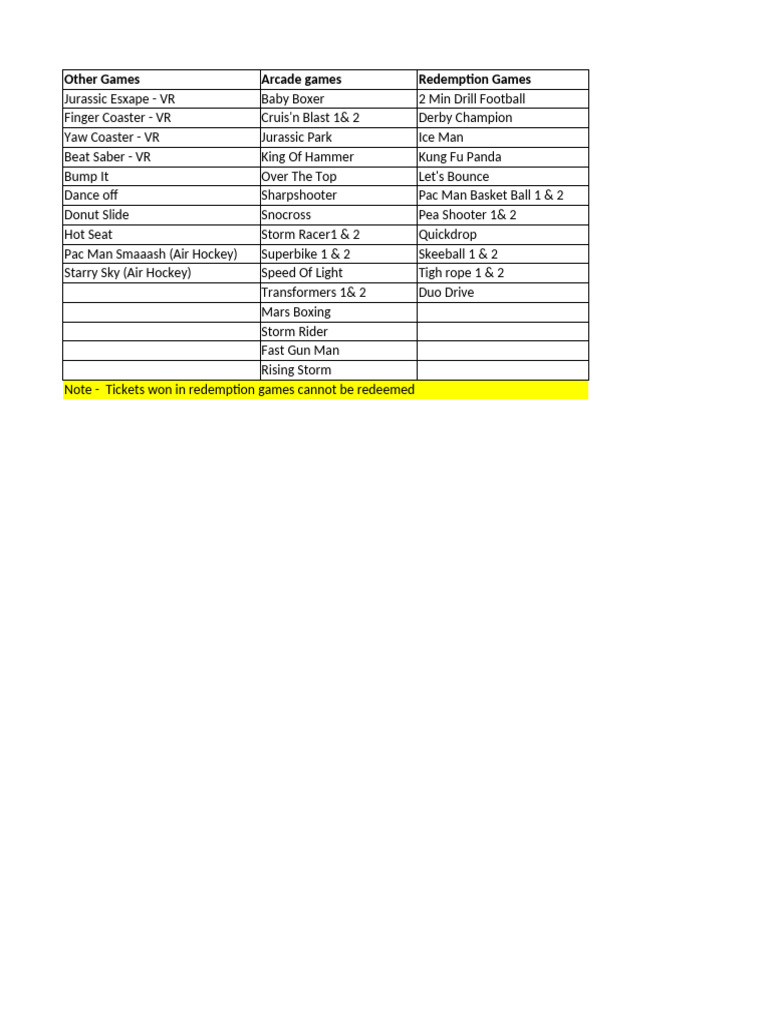 Duo Drive and Quickdrop Games List | PDF