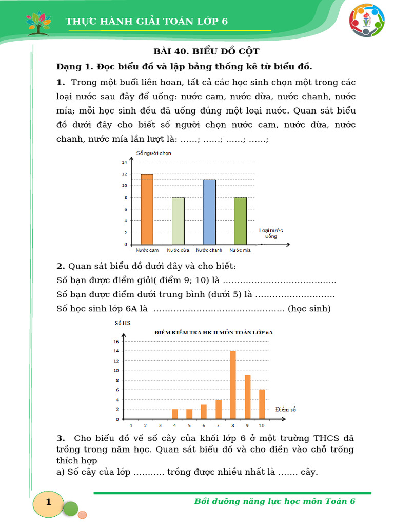 C9B40 Bieu Do Cot | PDF