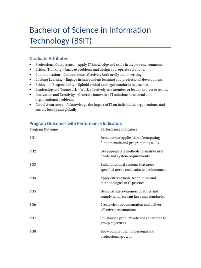 BSIT Program Requirements | PDF | Curriculum | Critical Thinking