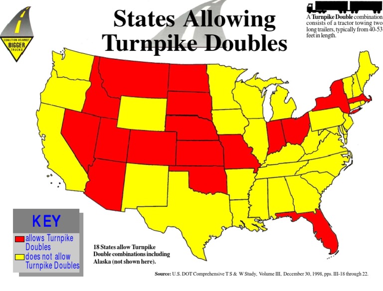 States Allowing Turnpike Doubles: KEY KEY KEY KEY KEY | PDF