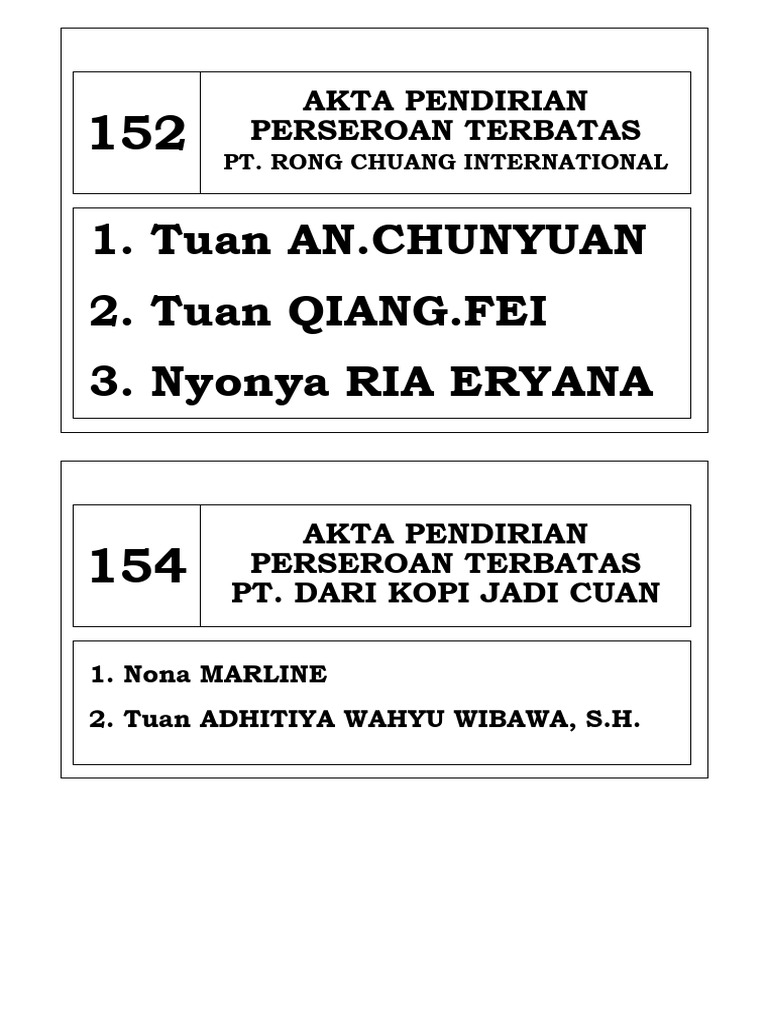 Kotak Map Warkah | PDF
