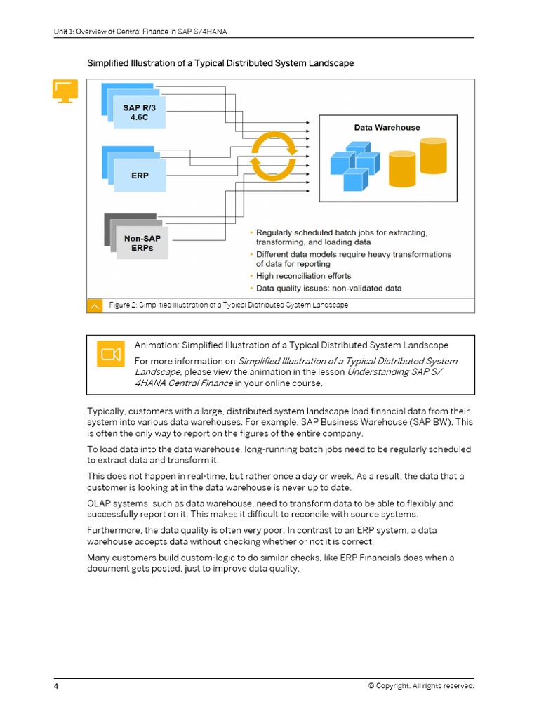 Distributed System Landscape Overview | PDF