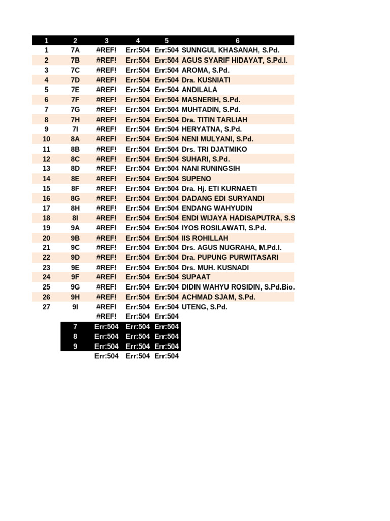 Format - Buku Laporan Piket | PDF