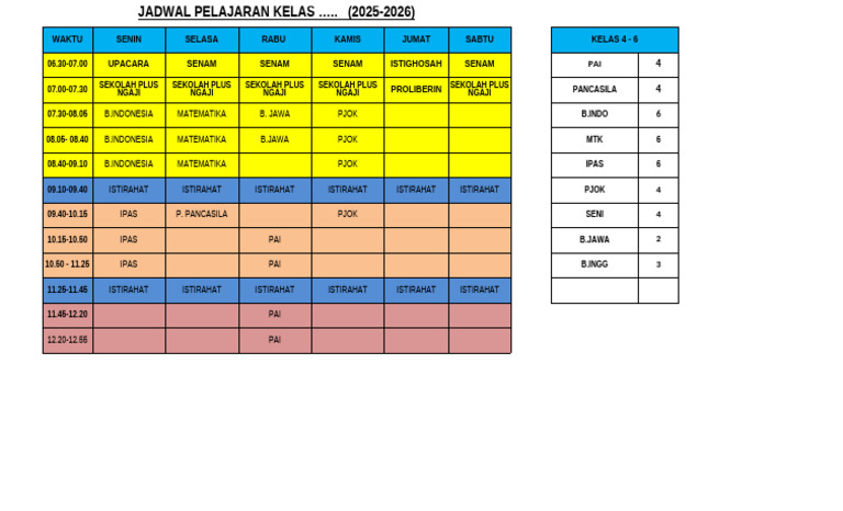 Daftar Pelajaran Kelas 2 2025-2026 Fix-2 | PDF
