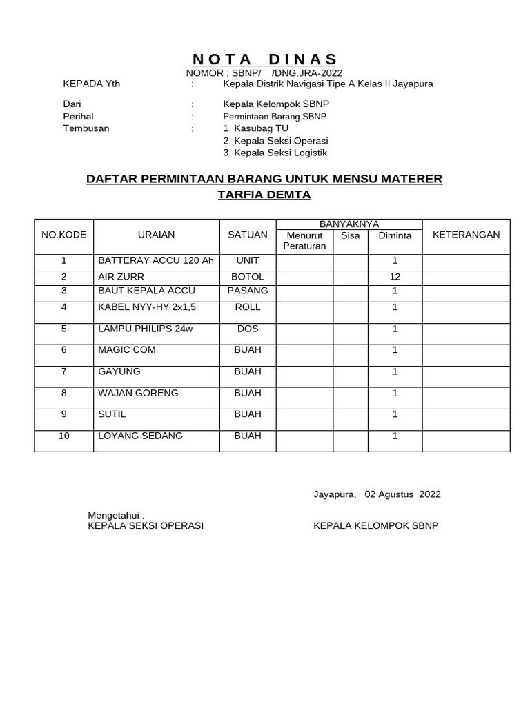 Nota Dinas Permintaan Barang Mensu P.liki 25 | PDF