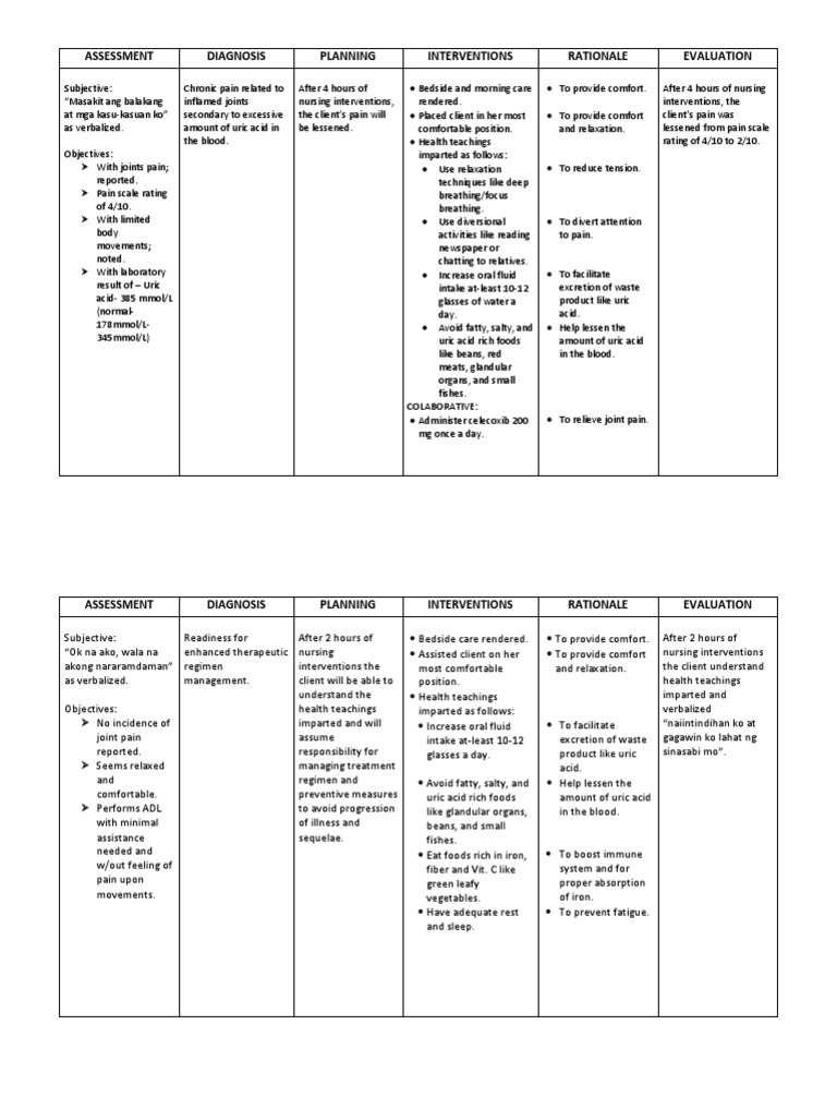 NCP | PDF | Relaxation (Psychology) | Pain