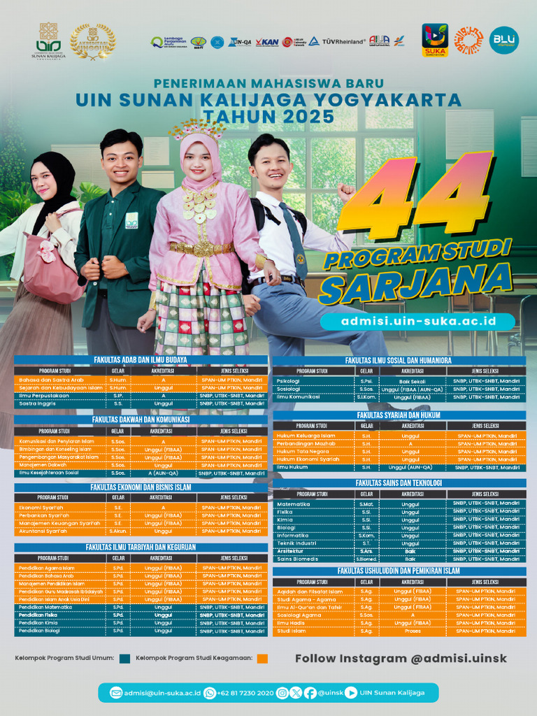 Poster Program Studi Fakultas | PDF