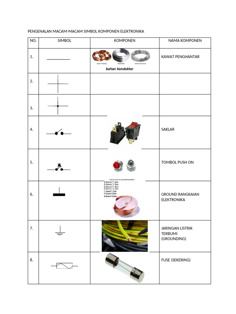 Simbol Komponen Elektronika Dasar | PDF