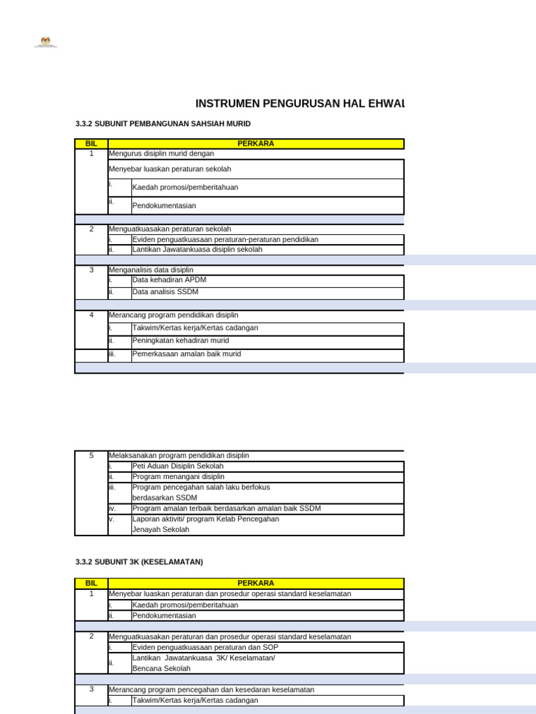 Instrumen Pengurusan Hal Ehwal Murid Edited | PDF