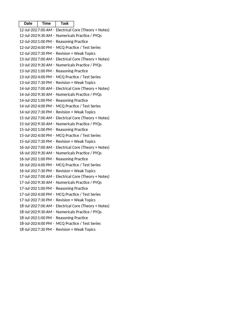 MSEB SSCJE 7day StudyPlan Aditi | PDF