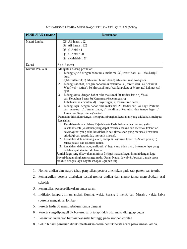 MEKANISME LOMBA MTQ | PDF