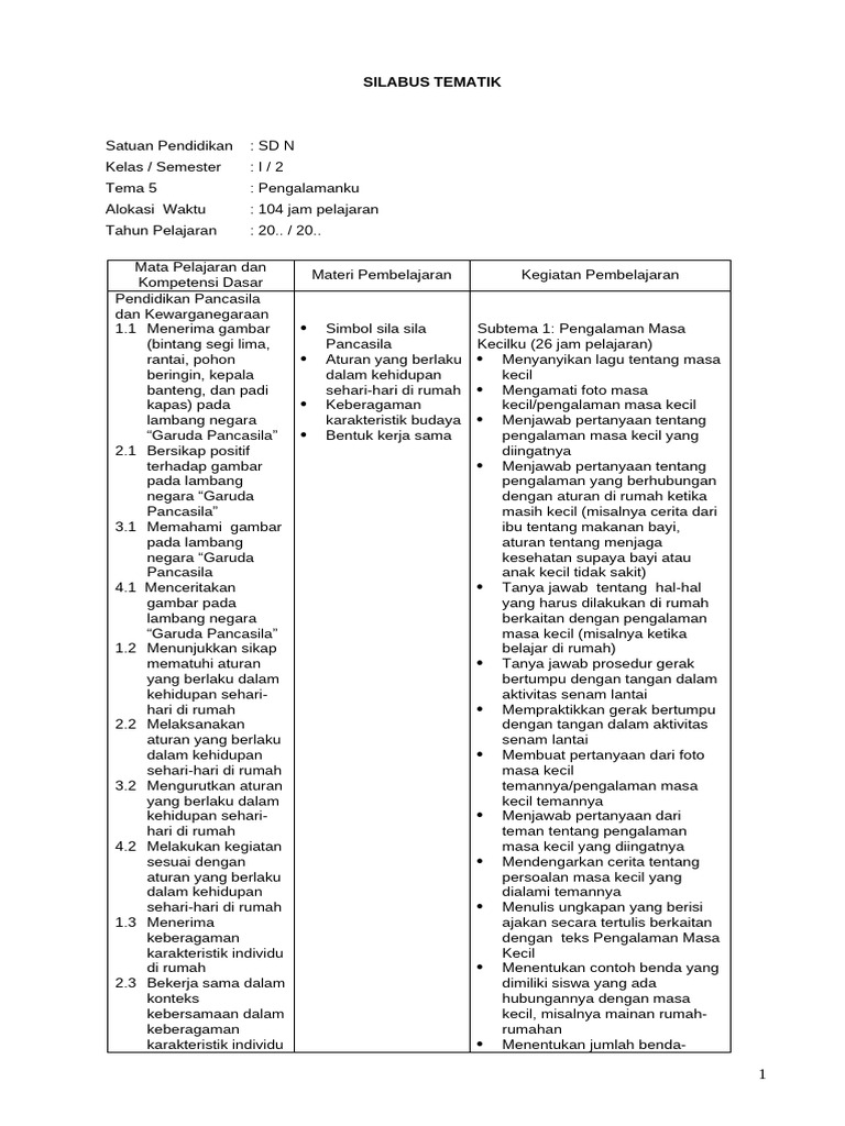 Silabus Kelas 1 Tema 5 | PDF