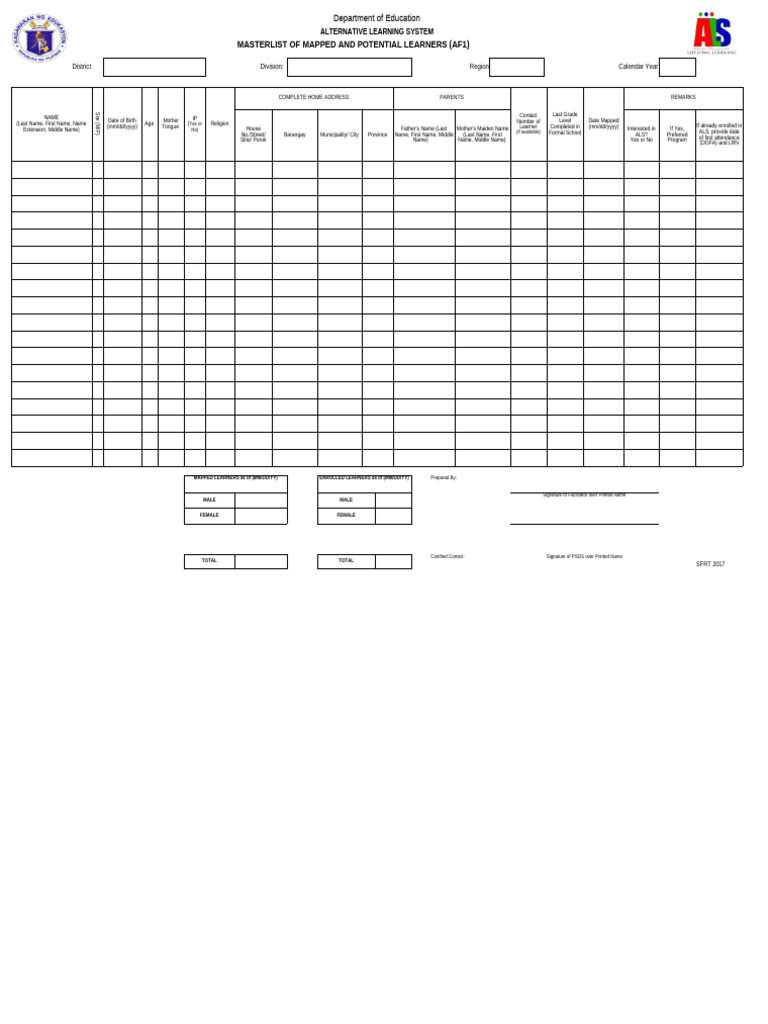 Alternative Learning System Forms 1 | PDF | Literacy | Learning
