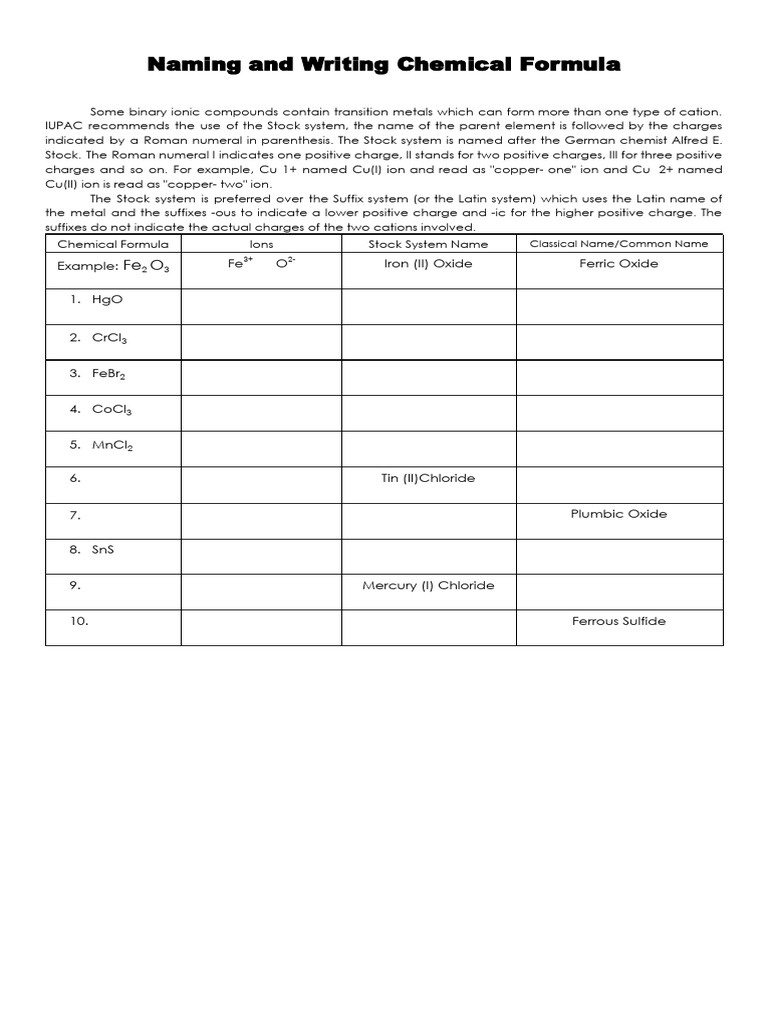 Activity Sheet-Grade 9-Naming Compounds | PDF