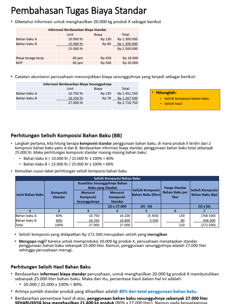 Analisis Selisih Biaya Standar dan Sesungguhnya | PDF