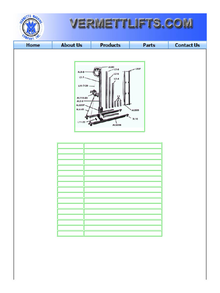 520A Lift Parts and Accessories | PDF
