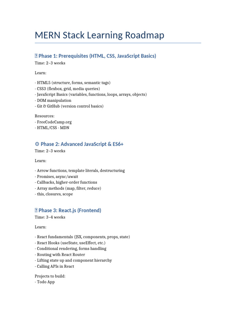 MERN Stack Learning Roadmap | PDF