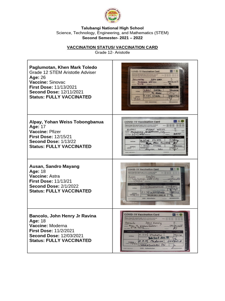 Vaccination Status-Vaccination Card | PDF | Viral Respiratory Tract ...
