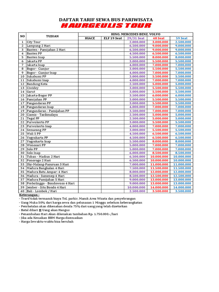 Daftar Harga Bus | PDF