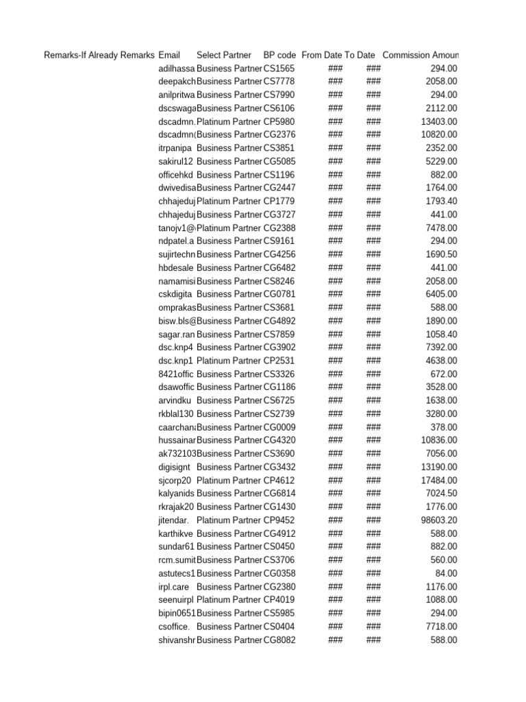 Admin Claim History | PDF