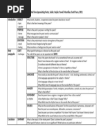 SMILE Poetry Analysis Worksheet | PDF | Poetry | Rhyme