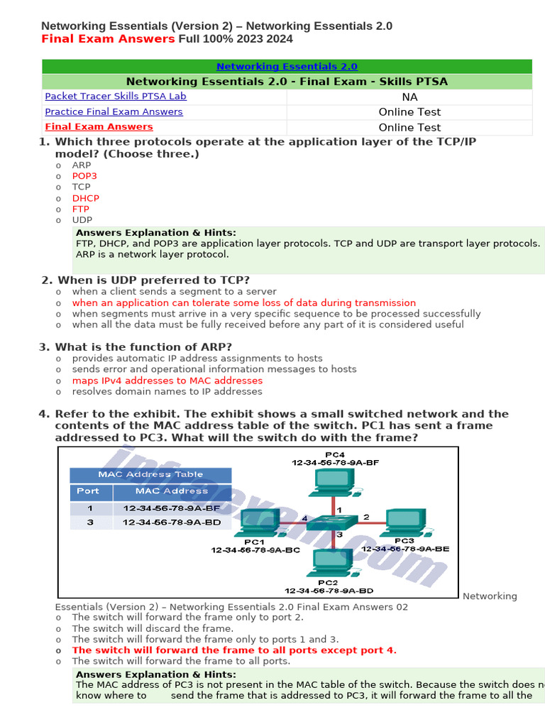 Networking Essentials Final Exam Answers | PDF | Computer Network | Port (Computer Networking)